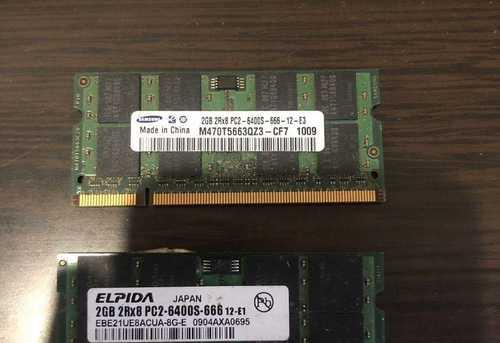 Оперативная память DDR2 2x2gb