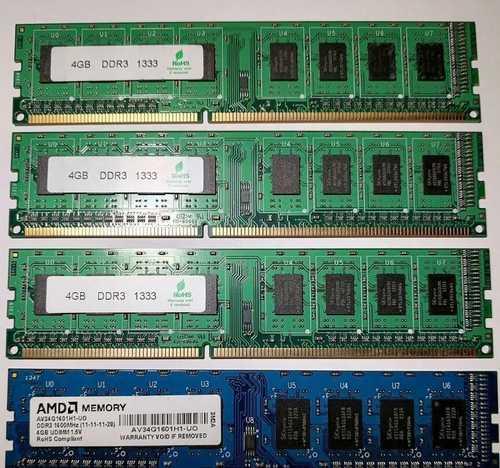 Оперативная память ddr3 16 gb