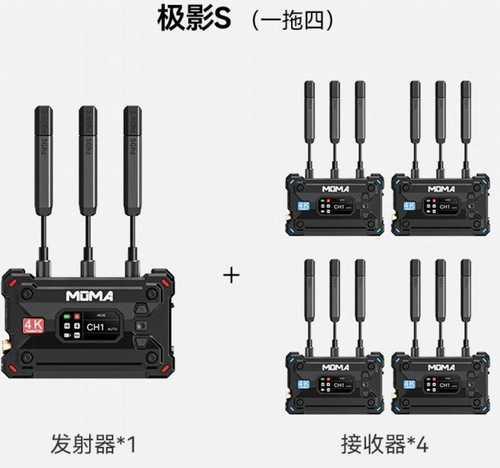 Moma Hollyland Pyro S hdmi Transmission 1Tx & 4Rx