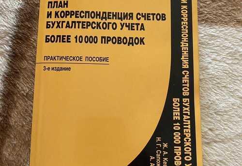 План и корреспонденция счетов бух учета