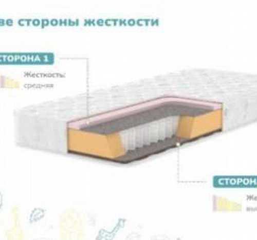 Матрас Димакс Практик Лайт Базис 500 90х200