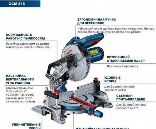 Пила торцовочная Bosch GCM 216