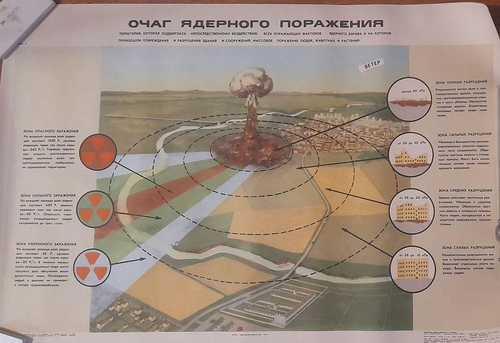 Новые плакаты гражданской обороны