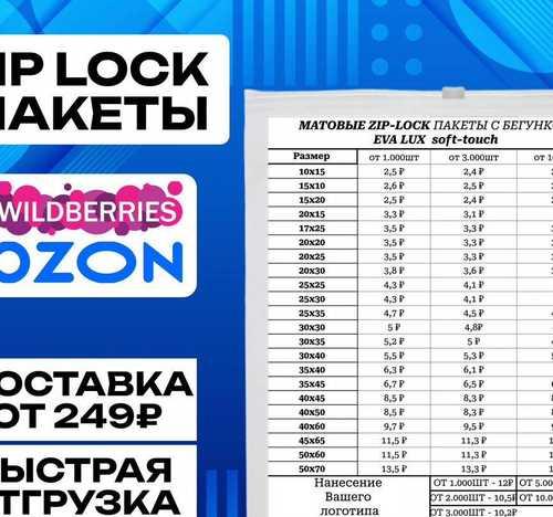 Пакеты зип лок с логотипом для упаковки от производителя 20х30