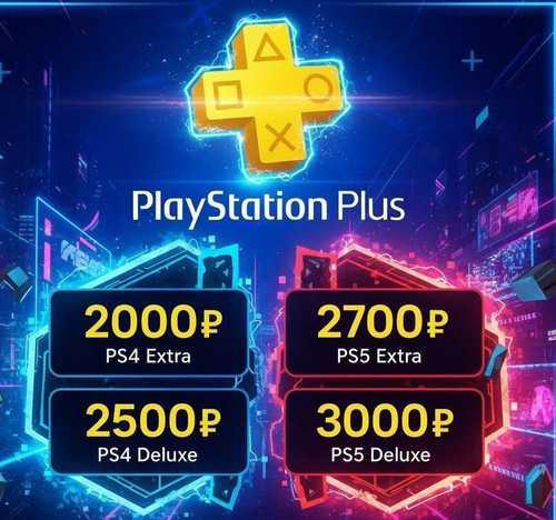 Подписка ps plus украина/турция ps5/ps4