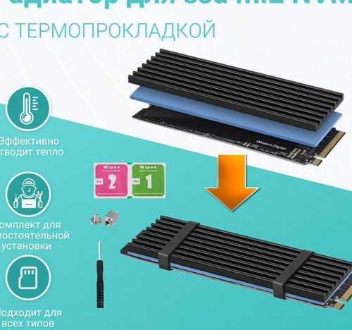 Радиатор для ssd m2 NVMe с термопрокладкой