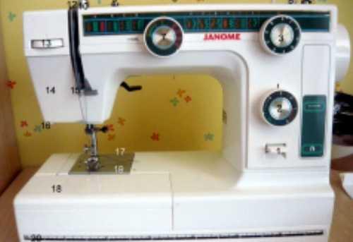 Швейная машинка janome 394