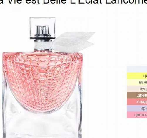La Vie est Belle L'Éclat Lancôme