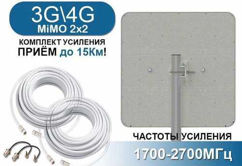 Комплект Усиления 4G Сигнала Antex Zeta Mimo