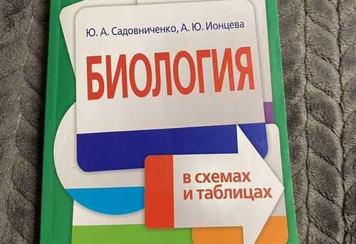 Сборник для подготовки к егэ по биологии