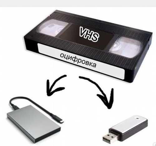 Оцифровка видеокассет VHS