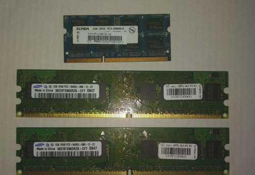 Оперативная память ddr2