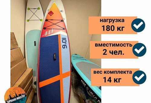 Sup-board, сап-борд, Sup доска