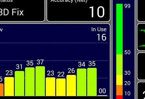 Адаптер штатной антенны GPS