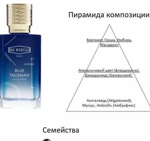 EX nihilo Blue Talisman 10мл