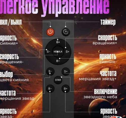 Проектор звездного неба космонавт