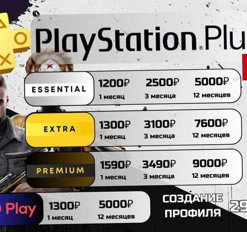 Подписка ps plus турция delux на ps5 ps4 (Арт.59693)