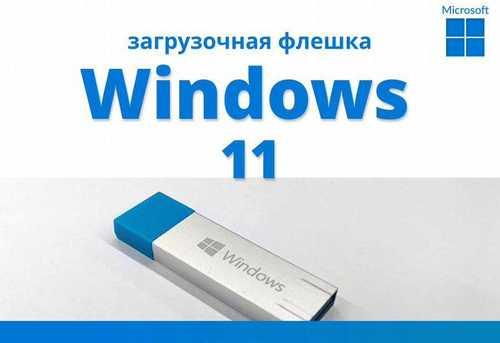Windows 11 и офис, антивирус, драйвера
