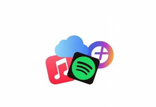 Apple music, Spotify подписка