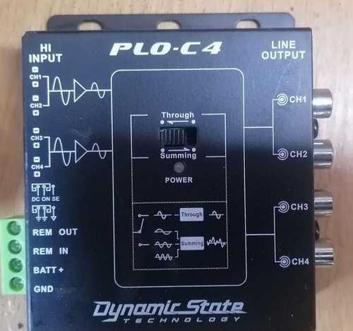 Преобразователь Dynamic state PLO C4