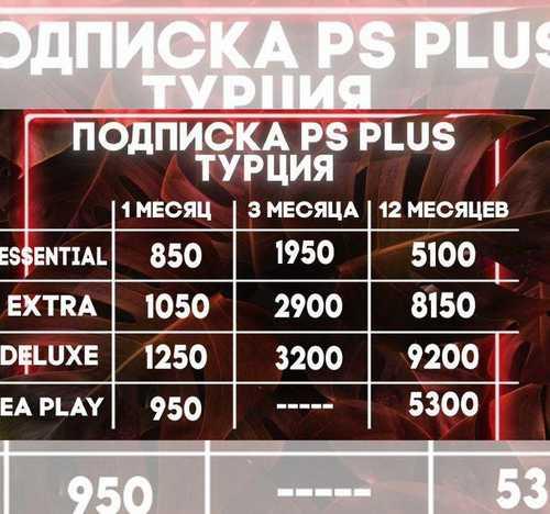 Подписка PS Plus Essential Extra Deluxe Турция+EA