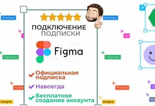 Figma Pro лицензия навсегда