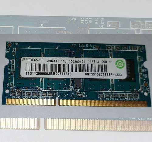 Оперативная память DDR3