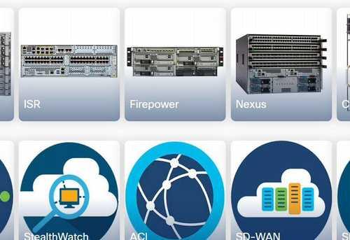 Лицензии для оборудования cisco