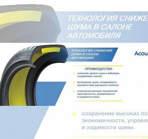 Michelin Pilot Sport EV Acoustic 245/40 R21 100Y