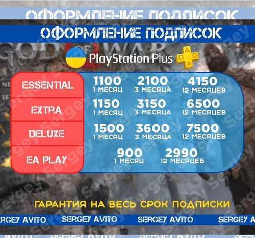 Подписка ps plus ea play Украина 1/3/12месяцев