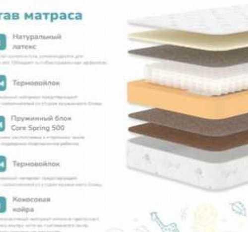Матрас Димакс Оптима ролл софт 4 80х200