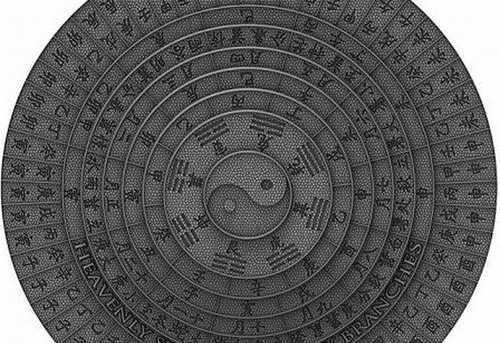 Монета Китайский календарь Древние календари Ниуэ