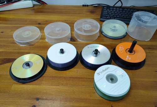 CD-RW, DVD-R/RW и BD-RE диски