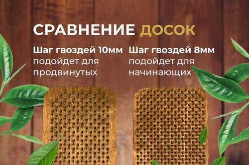 Доска садху с гвоздями для йоги