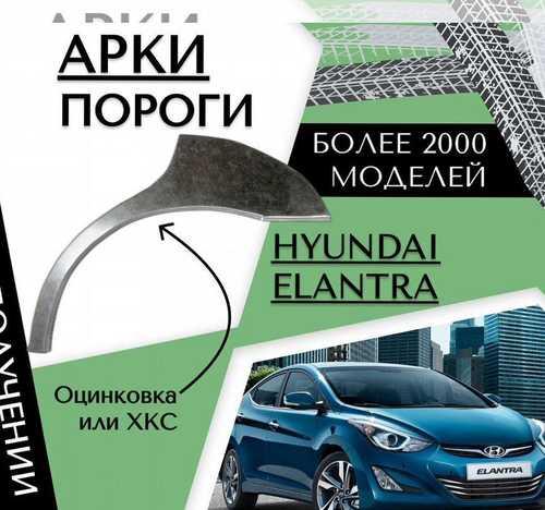 Ремонтные арки Hyundai Elantra 4 HD Кузовные ремон