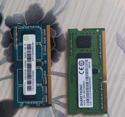 Оперативная память ddr3