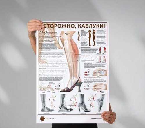 Плакат "Осторожно, каблуки" А1