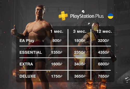 Подписка PS plus / EA PLay Турция / Украина