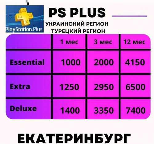 Essential extra deluxe подписка