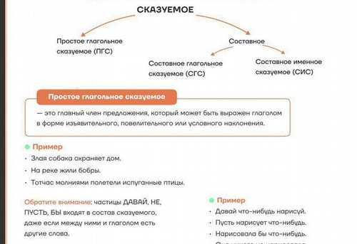 Огэ Русский язык