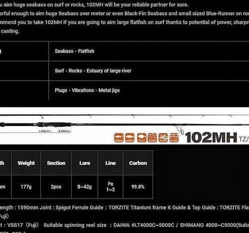 Yamaga Blanks Ballistick 102MH TZ/nano Seabass