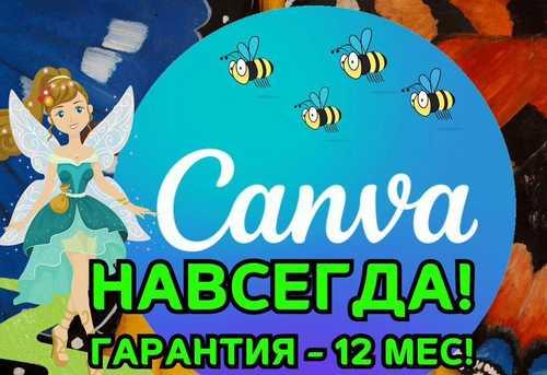 Canva PRO подписка. Канва про официальная версия