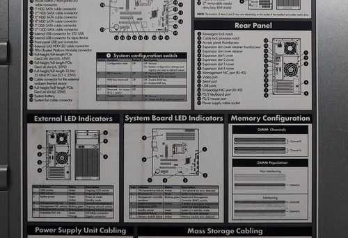 Сервер HP ProLiant ML110 G6