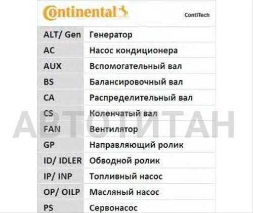 Ремкомплект грм Hyundai Accent II (LC ) 00-05; con
