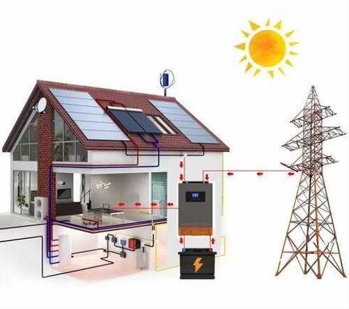 Гибридная солнечная электростанция для дома
