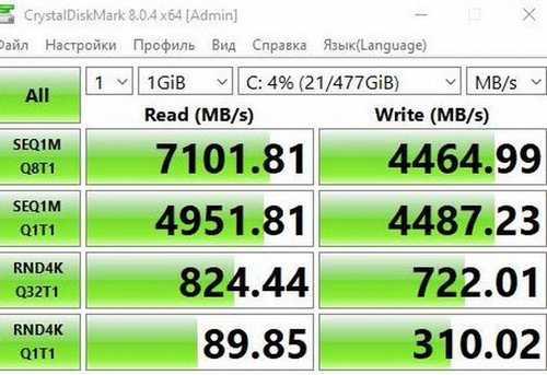 M2.nvme 512 Гб MiWhole CT300