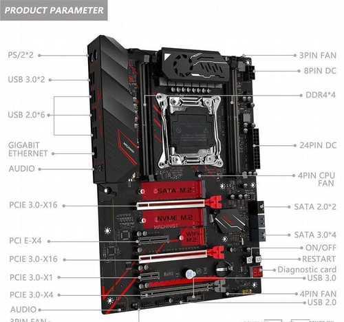 Комплект Machinist MR9A Pro Max   2667v4   32gb