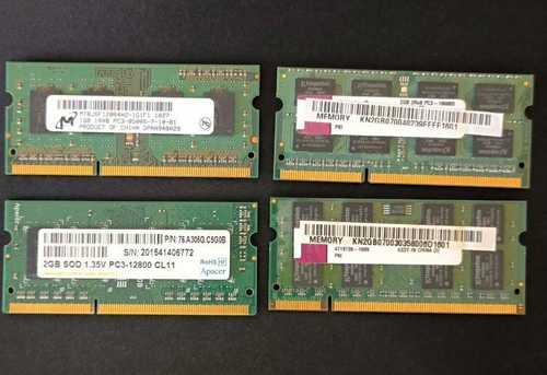 Оперативная память ddr2 ddr3