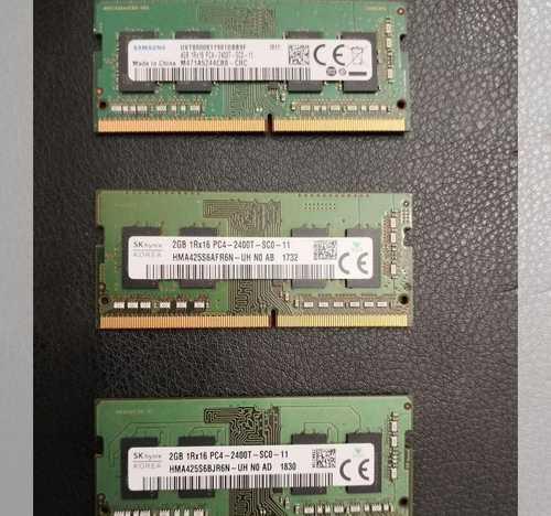 Оперативная память ddr4