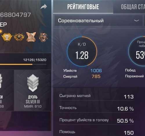Забущу ак до голда